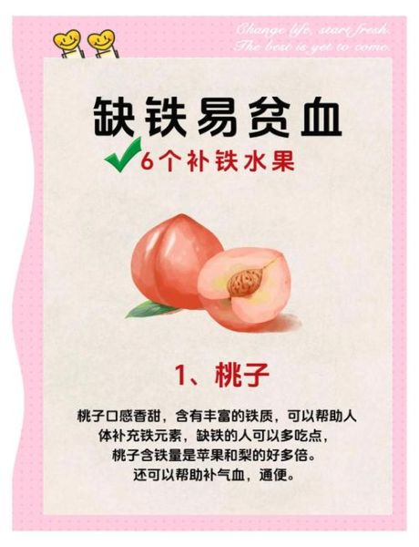补铁补血的水果有哪些_孕妇吃什么水果补血最快-第1张图片-山城妙识 补铁补血的水果有哪些_孕妇吃什么水果补血最快-第1张图片-山城妙识