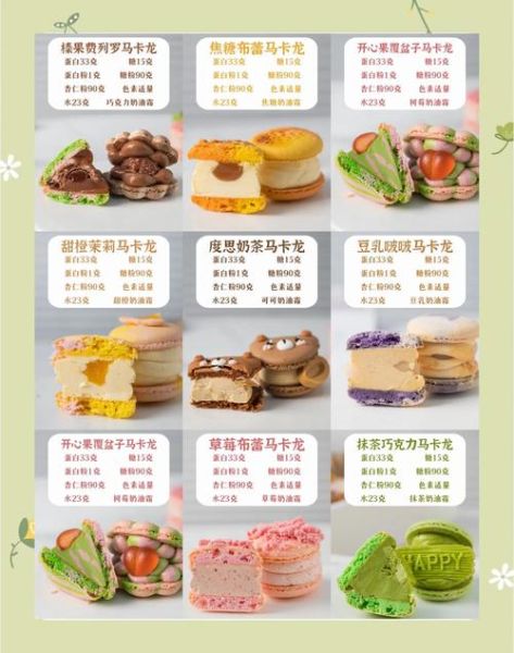 加盟甜品店大概需要多少钱_加盟甜品店费用明细-第3张图片-山城妙识 加盟甜品店大概需要多少钱_加盟甜品店费用明细-第3张图片-山城妙识