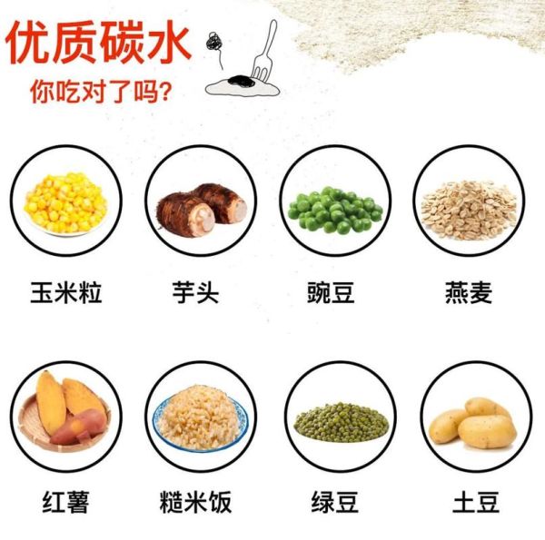 粗粮包括哪些食物_粗粮和细粮的区别-第2张图片-山城妙识 粗粮包括哪些食物_粗粮和细粮的区别-第2张图片-山城妙识