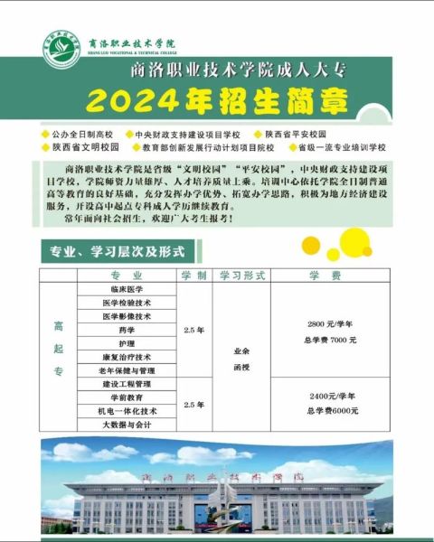 商洛职业技术学院怎么样_商洛职业技术学院有哪些专业-第2张图片-山城妙识 商洛职业技术学院怎么样_商洛职业技术学院有哪些专业-第2张图片-山城妙识