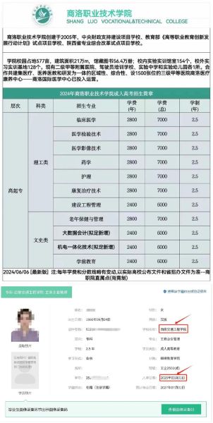 商洛职业技术学院怎么样_商洛职业技术学院有哪些专业-第1张图片-山城妙识 商洛职业技术学院怎么样_商洛职业技术学院有哪些专业-第1张图片-山城妙识