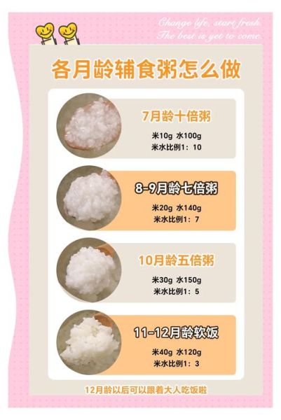 高压锅煮粥水米比例_高压锅煮粥放多少水-第2张图片-山城妙识 高压锅煮粥水米比例_高压锅煮粥放多少水-第2张图片-山城妙识