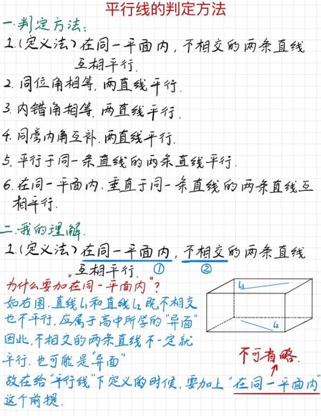 线面平行性质定理是什么_如何快速证明线面平行-第2张图片-山城妙识 线面平行性质定理是什么_如何快速证明线面平行-第2张图片-山城妙识