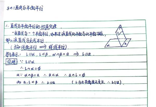 线面平行性质定理是什么_如何快速证明线面平行-第1张图片-山城妙识 线面平行性质定理是什么_如何快速证明线面平行-第1张图片-山城妙识