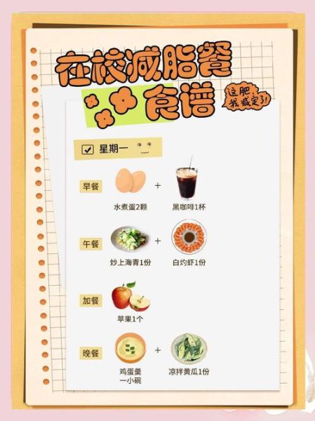 大学生一日三餐食谱_如何搭配最省钱又健康-第1张图片-山城妙识 大学生一日三餐食谱_如何搭配最省钱又健康-第1张图片-山城妙识