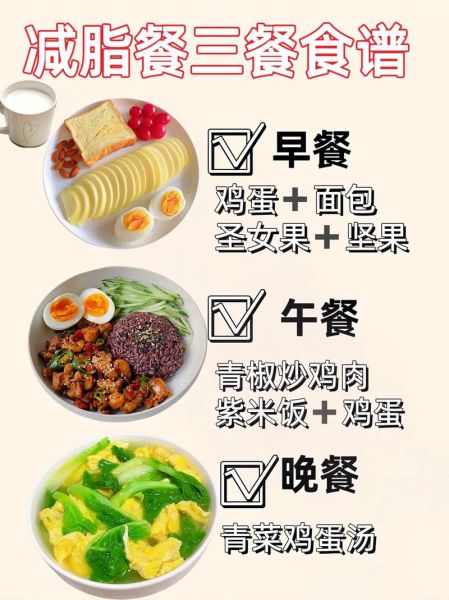 大学生一日三餐食谱_如何搭配最省钱又健康-第2张图片-山城妙识 大学生一日三餐食谱_如何搭配最省钱又健康-第2张图片-山城妙识