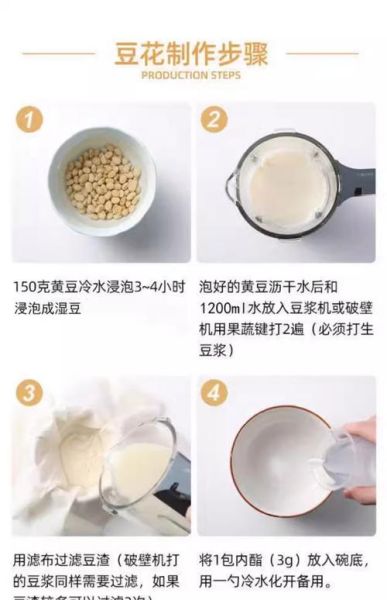 自制豆腐脑用白醋还是内酯_比例是多少-第3张图片-山城妙识 自制豆腐脑用白醋还是内酯_比例是多少-第3张图片-山城妙识