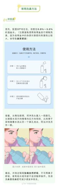 盐水洗鼻的正确方法_盐水洗鼻一天几次最好-第3张图片-山城妙识 盐水洗鼻的正确方法_盐水洗鼻一天几次最好-第3张图片-山城妙识