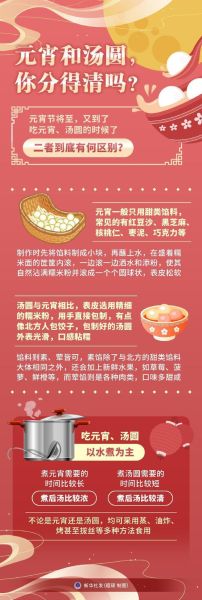 蒸元宵和煮元宵哪个好吃_口感差异大吗-第1张图片-山城妙识 蒸元宵和煮元宵哪个好吃_口感差异大吗-第1张图片-山城妙识