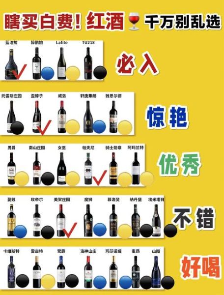 如何选择红酒_红酒入门怎么选-第2张图片-山城妙识 如何选择红酒_红酒入门怎么选-第2张图片-山城妙识
