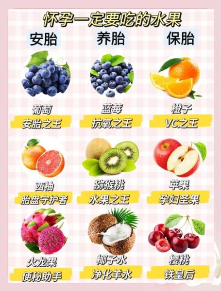 孕妇必吃十大水果有哪些_孕妇吃什么水果对胎儿好-第1张图片-山城妙识 孕妇必吃十大水果有哪些_孕妇吃什么水果对胎儿好-第1张图片-山城妙识