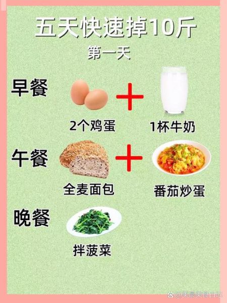 冬季快速减肥食谱_一周瘦10斤靠谱吗-第3张图片-山城妙识