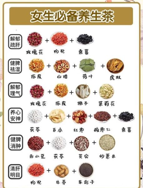 补肾养生茶配方大全_男人肾虚喝什么茶好-第2张图片-山城妙识 补肾养生茶配方大全_男人肾虚喝什么茶好-第2张图片-山城妙识