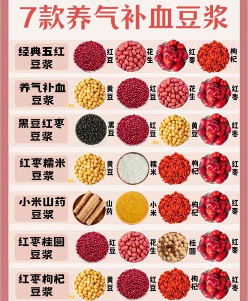 黑豆和什么搭配打豆浆_营养翻倍又香浓-第3张图片-山城妙识 黑豆和什么搭配打豆浆_营养翻倍又香浓-第3张图片-山城妙识