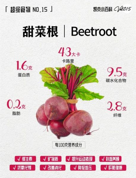 白甜菜根怎么吃_白甜菜根的功效与作用-第1张图片-山城妙识 白甜菜根怎么吃_白甜菜根的功效与作用-第1张图片-山城妙识