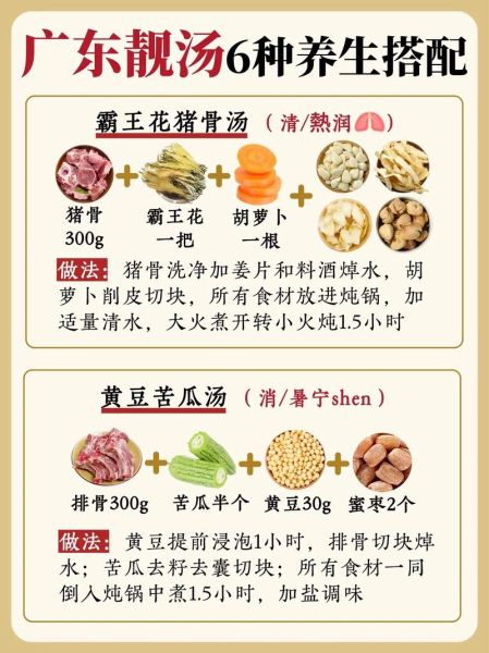 煲汤药材有哪些_如何搭配不上火-第2张图片-山城妙识 煲汤药材有哪些_如何搭配不上火-第2张图片-山城妙识