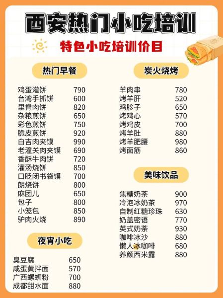 西安小吃培训哪家最好_学费多少钱-第2张图片-山城妙识 西安小吃培训哪家最好_学费多少钱-第2张图片-山城妙识