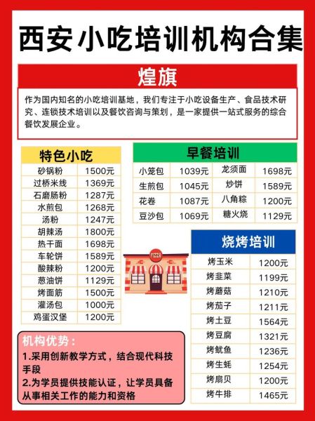 西安小吃培训哪家最好_学费多少钱-第3张图片-山城妙识 西安小吃培训哪家最好_学费多少钱-第3张图片-山城妙识
