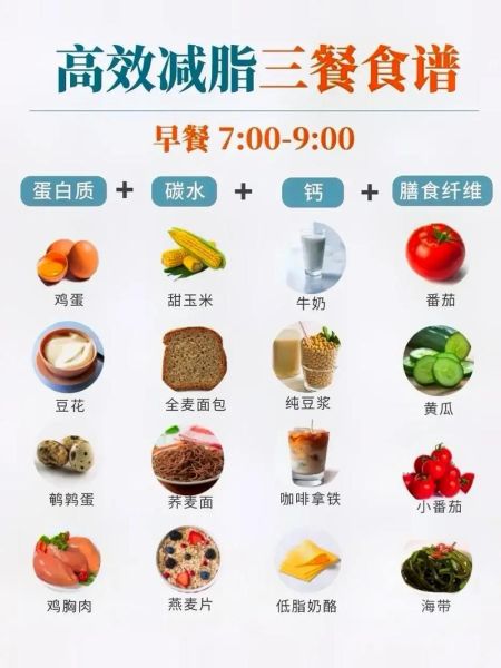 怎么控制饮食才能减肥_减肥期间吃什么最容易瘦-第1张图片-山城妙识 怎么控制饮食才能减肥_减肥期间吃什么最容易瘦-第1张图片-山城妙识