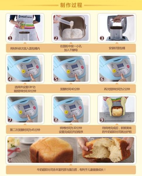 全自动面包机做面包配料比例_新手一次成功怎么做-第3张图片-山城妙识 全自动面包机做面包配料比例_新手一次成功怎么做-第3张图片-山城妙识