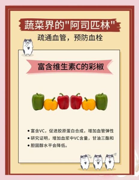 血栓最怕的三种食物_吃什么能预防血栓-第1张图片-山城妙识 血栓最怕的三种食物_吃什么能预防血栓-第1张图片-山城妙识