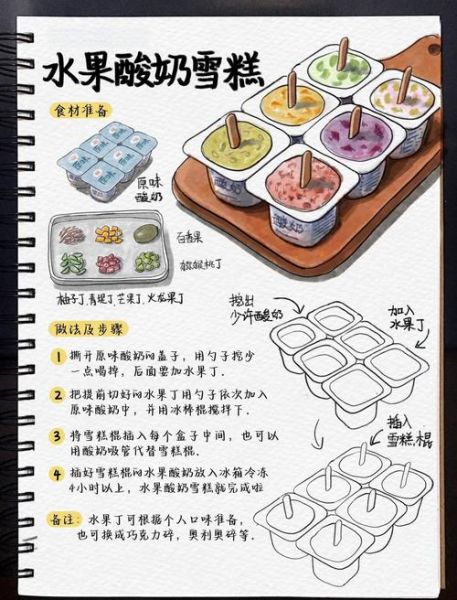 冰淇淋怎么接不会掉_甜筒正确拿法-第2张图片-山城妙识 冰淇淋怎么接不会掉_甜筒正确拿法-第2张图片-山城妙识