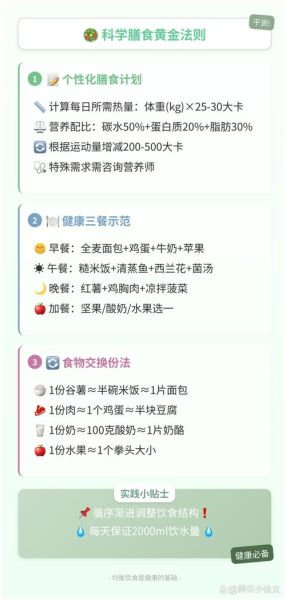 营养师一日三餐搭配_如何科学安排-第2张图片-山城妙识 营养师一日三餐搭配_如何科学安排-第2张图片-山城妙识