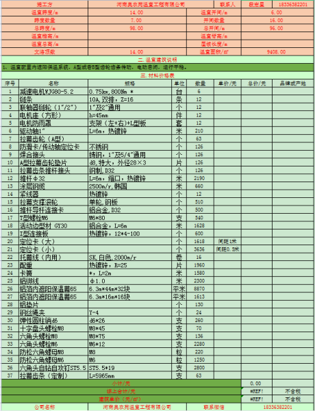 蔬菜温室大棚造价多少钱_蔬菜温室大棚造价明细表-第1张图片-山城妙识 蔬菜温室大棚造价多少钱_蔬菜温室大棚造价明细表-第1张图片-山城妙识
