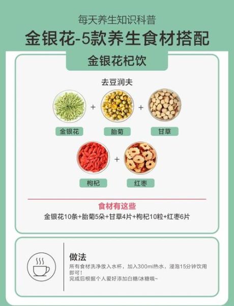 金银花和什么搭配最好_金银花十大最佳搭配-第1张图片-山城妙识 金银花和什么搭配最好_金银花十大最佳搭配-第1张图片-山城妙识