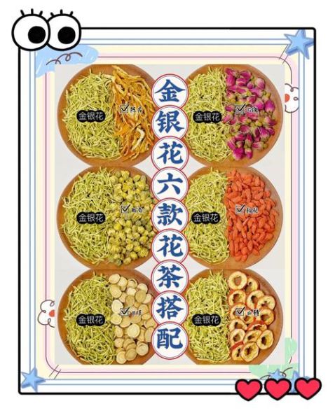 金银花和什么搭配最好_金银花十大最佳搭配-第3张图片-山城妙识 金银花和什么搭配最好_金银花十大最佳搭配-第3张图片-山城妙识