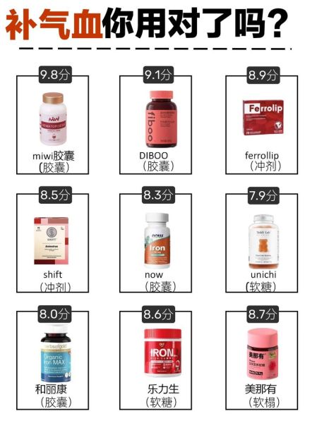 孕妇补铁吃什么药_孕妇补铁药怎么选-第2张图片-山城妙识 孕妇补铁吃什么药_孕妇补铁药怎么选-第2张图片-山城妙识