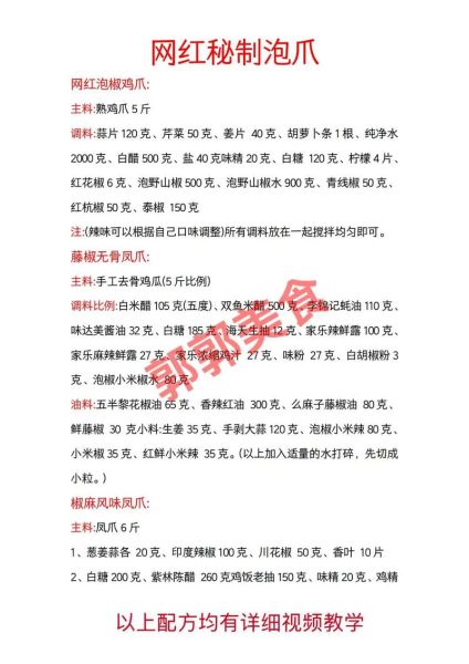 网红泡凤爪的做法_泡凤爪的配料有哪些-第2张图片-山城妙识