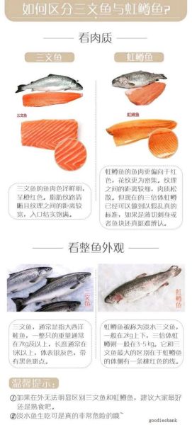 红鳟鱼和三文鱼的区别_红鳟鱼生吃安全吗-第3张图片-山城妙识 红鳟鱼和三文鱼的区别_红鳟鱼生吃安全吗-第3张图片-山城妙识