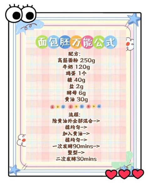 家庭烘焙面包怎么做_新手零失败配方-第1张图片-山城妙识 家庭烘焙面包怎么做_新手零失败配方-第1张图片-山城妙识