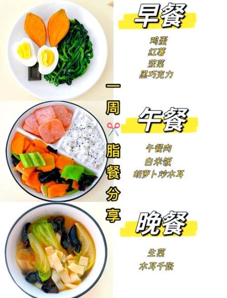 瘦身餐单怎么搭配_一周瘦身餐单推荐-第3张图片-山城妙识 瘦身餐单怎么搭配_一周瘦身餐单推荐-第3张图片-山城妙识