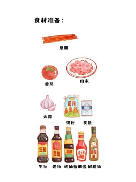 番茄酱意面怎么做_番茄酱意面需要煮多久-第1张图片-山城妙识 番茄酱意面怎么做_番茄酱意面需要煮多久-第1张图片-山城妙识
