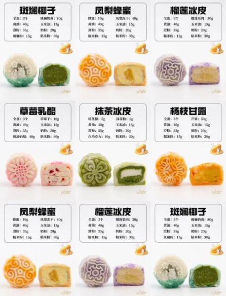 月饼怎么做_月饼皮为什么硬-第1张图片-山城妙识 月饼怎么做_月饼皮为什么硬-第1张图片-山城妙识