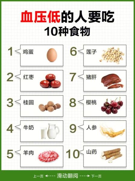 低血压吃什么食物补得快_低血压饮食调理方法-第1张图片-山城妙识 低血压吃什么食物补得快_低血压饮食调理方法-第1张图片-山城妙识