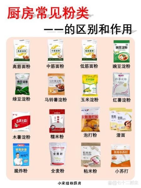 淀粉和面粉一样吗_淀粉能代替面粉吗-第3张图片-山城妙识 淀粉和面粉一样吗_淀粉能代替面粉吗-第3张图片-山城妙识