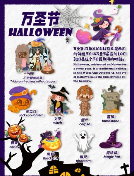 万圣节是几月几日_万圣节有哪些传统活动-第1张图片-山城妙识 万圣节是几月几日_万圣节有哪些传统活动-第1张图片-山城妙识