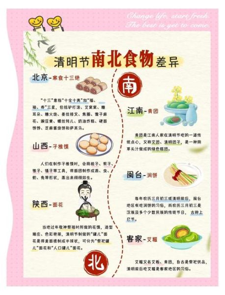 清明节气的由来和习俗_清明节气的由来和习俗有哪些-第1张图片-山城妙识 清明节气的由来和习俗_清明节气的由来和习俗有哪些-第1张图片-山城妙识