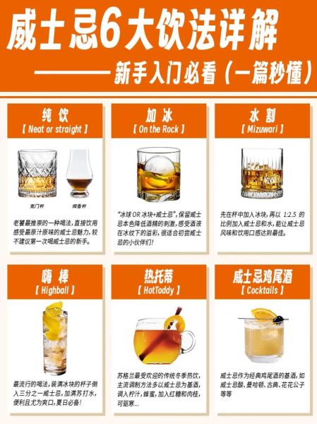 喝威士忌的禁忌有哪些_威士忌新手常犯错误-第1张图片-山城妙识 喝威士忌的禁忌有哪些_威士忌新手常犯错误-第1张图片-山城妙识