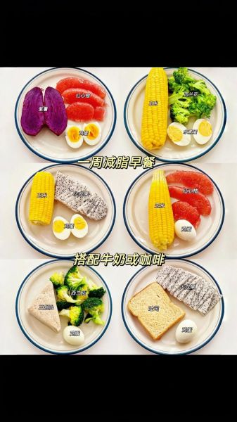 健康饮食吃什么_如何搭配一日三餐-第3张图片-山城妙识