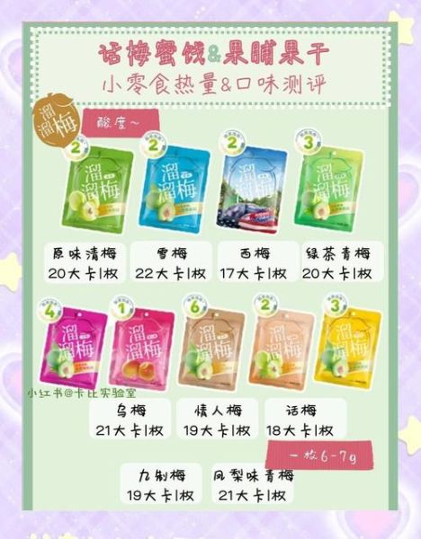 话梅热量是多少_减肥能吃吗-第1张图片-山城妙识 话梅热量是多少_减肥能吃吗-第1张图片-山城妙识