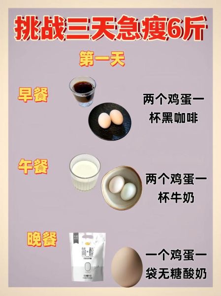 科学减肥最快的方法_怎样快速减脂不反弹-第2张图片-山城妙识 科学减肥最快的方法_怎样快速减脂不反弹-第2张图片-山城妙识