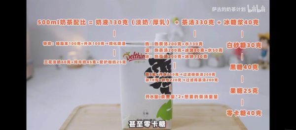 原味奶茶大桶配方怎么做_商用比例怎么调-第2张图片-山城妙识 原味奶茶大桶配方怎么做_商用比例怎么调-第2张图片-山城妙识
