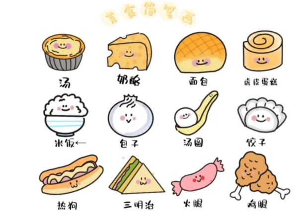 简笔画食物图片怎么画_食物简笔画教程-第2张图片-山城妙识 简笔画食物图片怎么画_食物简笔画教程-第2张图片-山城妙识
