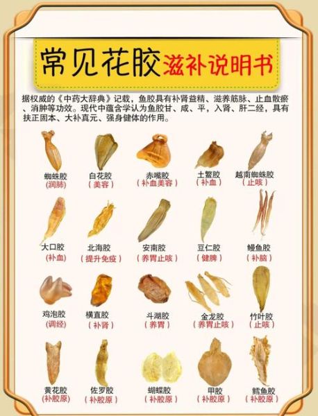 鱼胶的营养价值_鱼胶的功效与作用-第1张图片-山城妙识 鱼胶的营养价值_鱼胶的功效与作用-第1张图片-山城妙识