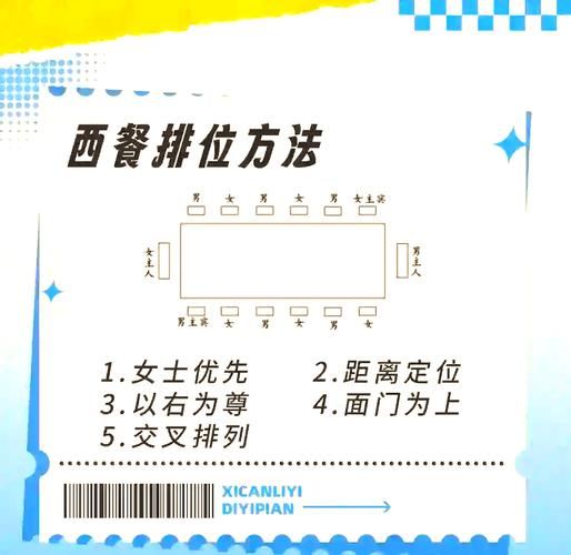 西餐8道菜顺序是什么_如何优雅点餐-第1张图片-山城妙识 西餐8道菜顺序是什么_如何优雅点餐-第1张图片-山城妙识