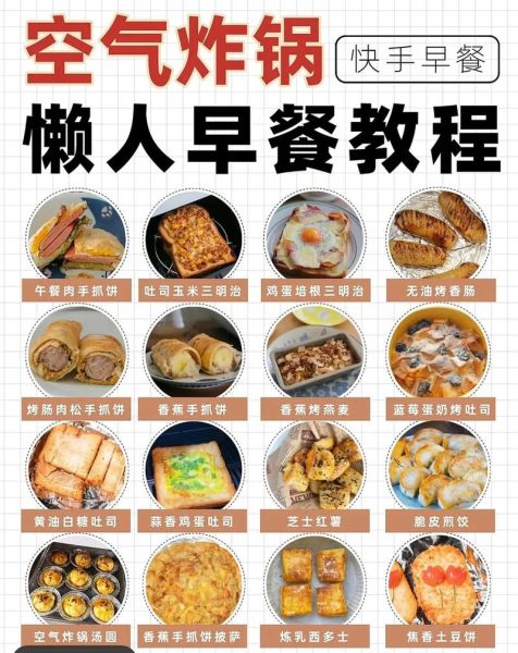 简单早餐做法大全窍门_10分钟搞定营养早餐-第1张图片-山城妙识